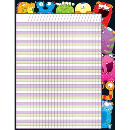 Carson Dellosa CD-114082 Monsters Chartlet | Walmart Canada