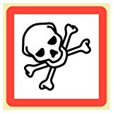 SKULL - Fatal Hazard-Safety Labels (GHS Pictogram Symbol), 1" X 1 ...