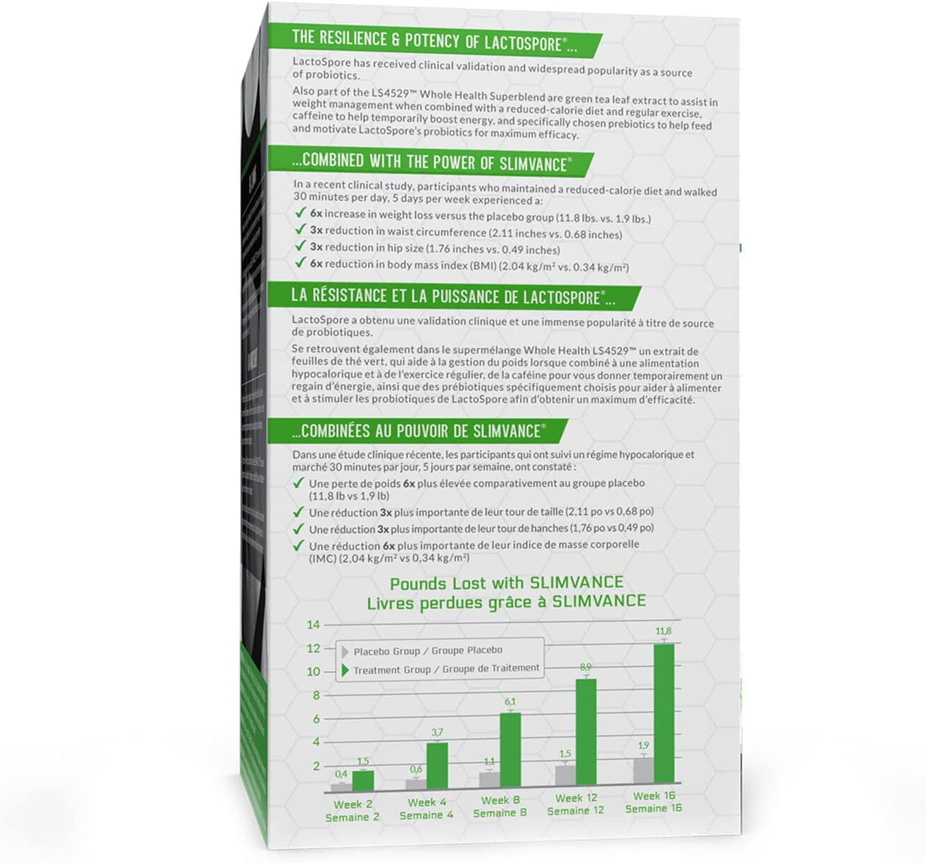 Buy Force Factor ProbioSlim w Next-Gen SLIMVANCE Thermogenic ...