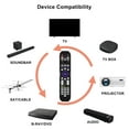onn. Universal 6-Device Remote, Black, Compatible for TV, DVD ...