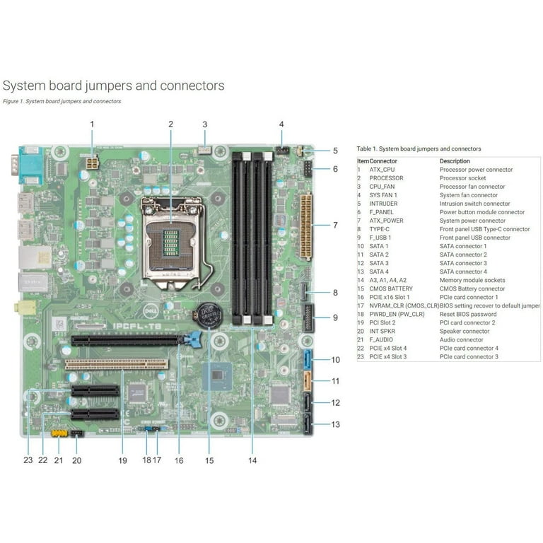 Gigabyte Radeon 7790 2gb Oc Circuit Board Diagram Gigabyte R