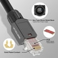 ASIASN-RJ45 Connector Tool-Free, CAT6A Field Termination Plug, Gold ...