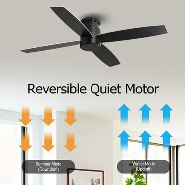 Artika Austin 23" LED Chandelier Ceiling Fan Fandelier, Black - Walmart.com