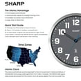 "Sharp Atomic Analog Wall Clock - 12"" Grey Face Silver Finish, Auto ...