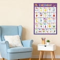 10Pcs Educational Wall Charts Colorful Language Study Posters Charts 11 ...