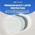 Well Before Premium 3D PRO KN95 Mask – Adjustable Ear Loops, Large Size ...
