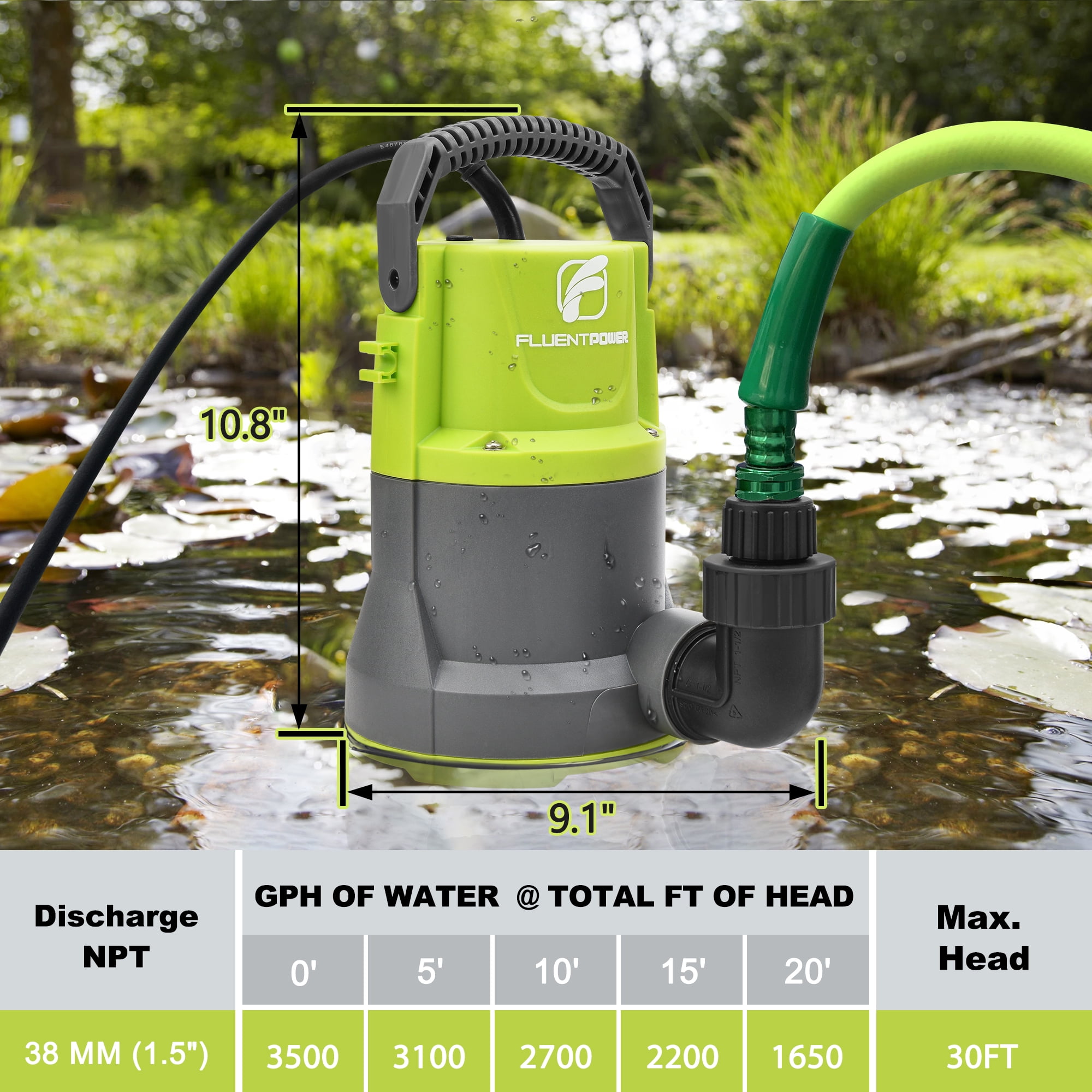FLUENTPOWER 3/4HP 3500GPH Sump Submersible Pump, Macao | Ubuy