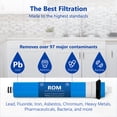 Express Water – 4 Pack Reverse Osmosis Membrane – RO Membrane 50 GPD ...