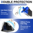 Pond Pump, 3200 GPH 200 W Submersible Water Pump with 33 FT Power Cord ...