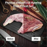 Wailicop Meat Defrosting Tray, Aluminum Thaw Plate for Bacon, Chicken ...