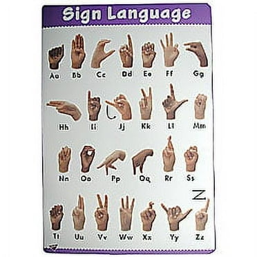 Gerard Aflague Collection - American Sign Language Alphabet (ABC ...