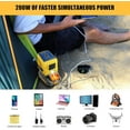 Mellif Power Inverter, Compatible with Dewalt 20V Max Battery, DC to AC ...