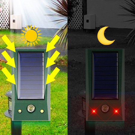 Animal Repellent Birds Flame Lights Outdoor Pigs Dogs Cats Deer Birds ...