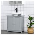 Bathroom Vanities - Under Sink Cabinet, Gray - U-Shape Cutout ...