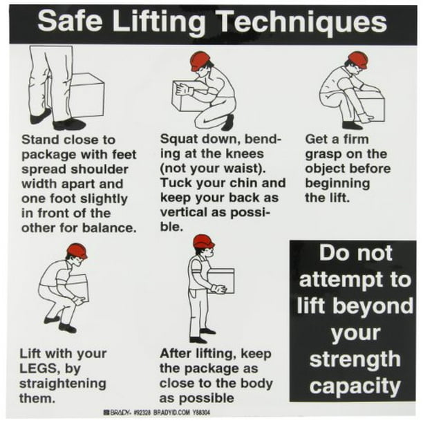 Top Tips For Safe Lifting Poster | canoeracing.org.uk
