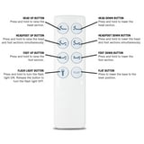 Leggett & Platt Raven Low-Profile Adjustable Bed Base with Simultaneous ...