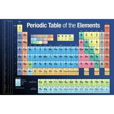Periodic Table Of Elements - Spanish Poster Clip Bundle - Walmart.com