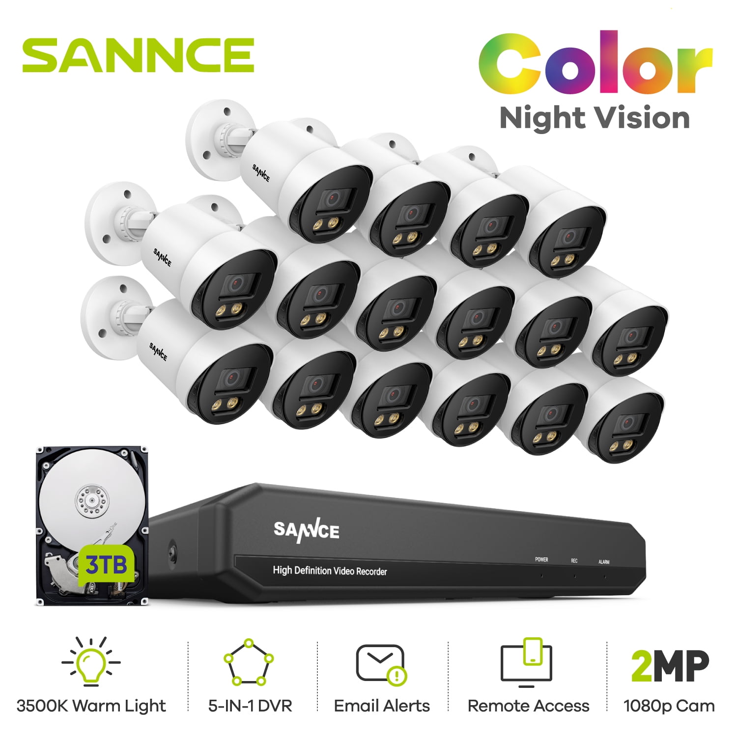 SANNCE 16CH 1080p Security Camera System 5-in-1 CCTV DVR Recorder and ...