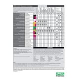 MSA 808074 Comfo Classic SoftFeel Hycar Facepiece - Medium - Walmart.com