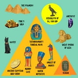 XXTOYS Ancient Egyptian Pyramid Excavation Kit for Kids - Dig Treasures ...