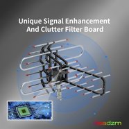 HPE AP-ANT-40 Dual Band Downtilt Omni 4dBi 4 Elmt MIMO Ceiling Mount ...