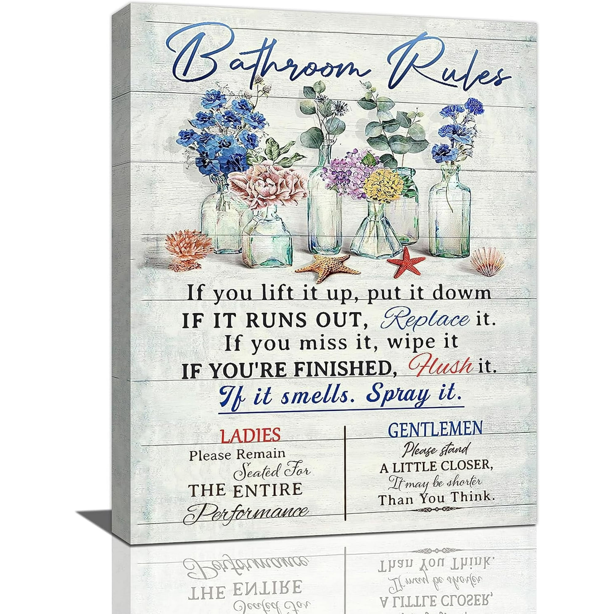 Click here for Rswlrt Christian Canvas Wall Art Philippians 4:6-7... prices