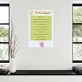 4 Year Old Not Talking 10 Common Reasons Poster Pediatric Office Wall ...