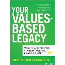 From Values to Action: The Four Principles of Values-Based Leadership ...