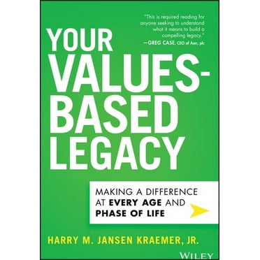 From Values to Action: The Four Principles of Values-Based Leadership ...