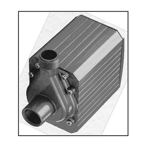 Mag Pumps