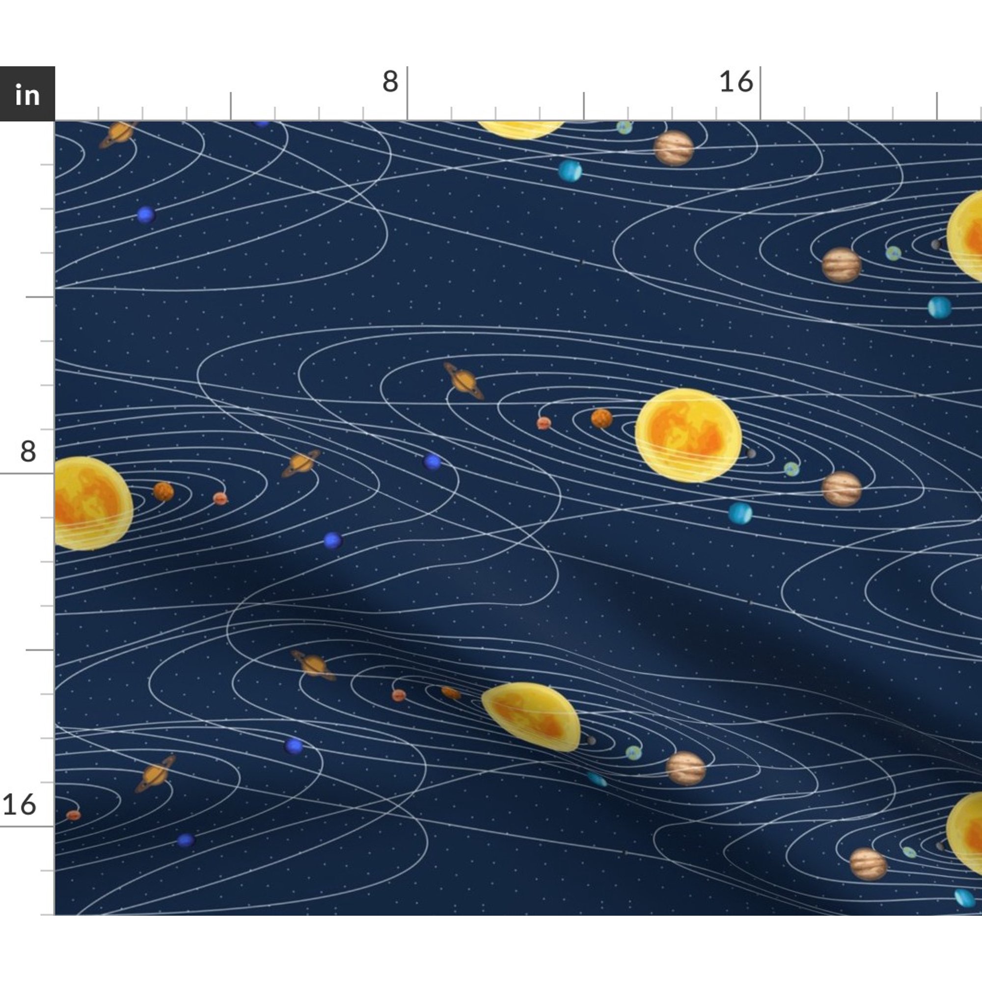 Modern Solar System