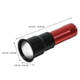 BESTYASH 2Pcs Incubator Egg Detector Portable Egg Inspection Light for ...