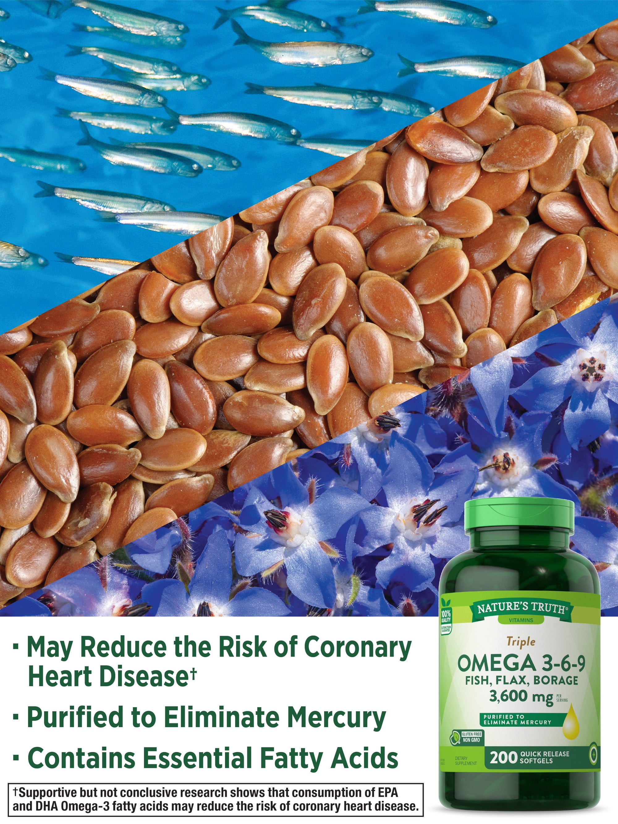 Buy Triple Omega 3-6-9 1200mg | 200 Softgels | Fish, Flax, Borage Oil ...