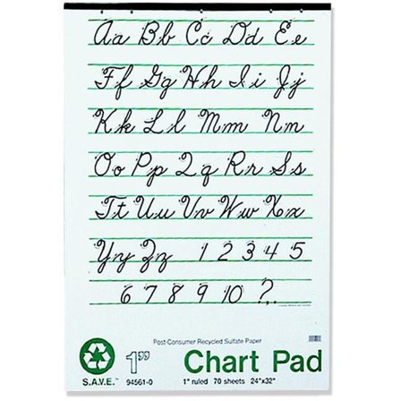Rose Publishing 036026 19 x 26 in. Bible Time Line Wall Chart - Walmart.com