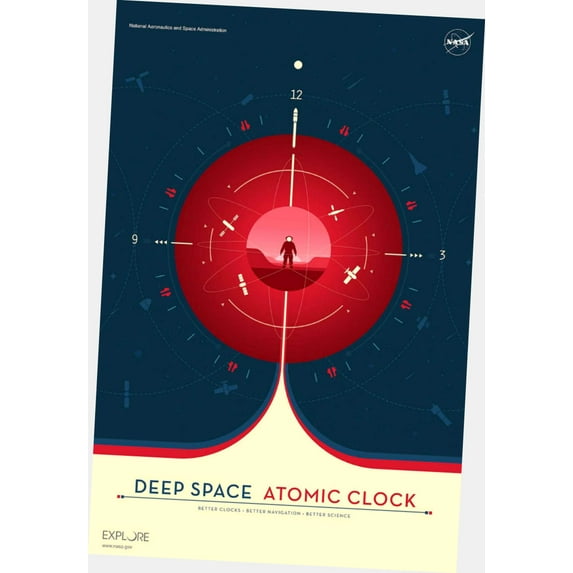 Nasa Atomic Clock Poster 24"x36" 24x36 Red Multi-Color Square Adults ...