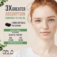 Xymogen ProbioMax Spore Probiotics for Women & Men - Spore Based ...