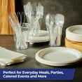 Heavy Duty Clear Plastic Assorted Cutlery, 360 Total Count, Includes ...