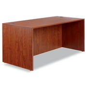 Alera Desks
