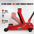Jack Boss Floor Jack, 3 Ton Capacity, Low Profile Hydraulic Steel Car ...