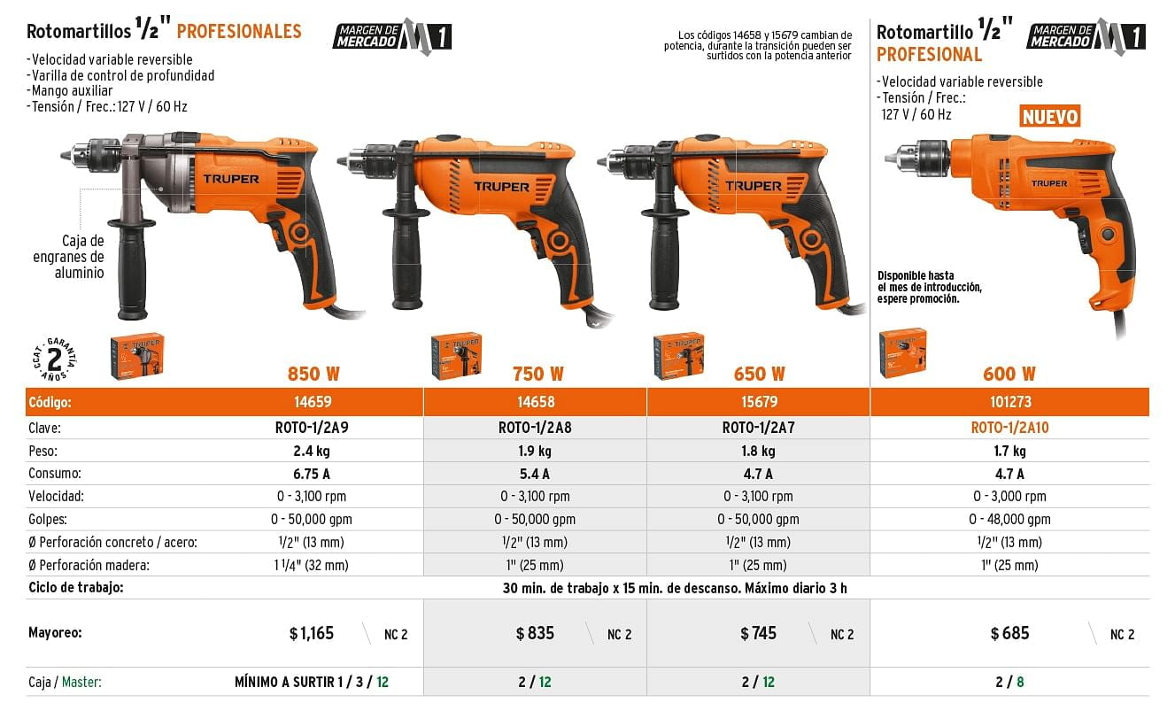 Rotomartillo profesional 600 W, 1/2', Truper Truper ROTO-1/2A10 ...
