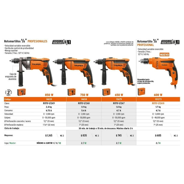 Rotomartillo profesional 600 W, 1/2', Truper Truper ROTO-1/2A10 ...
