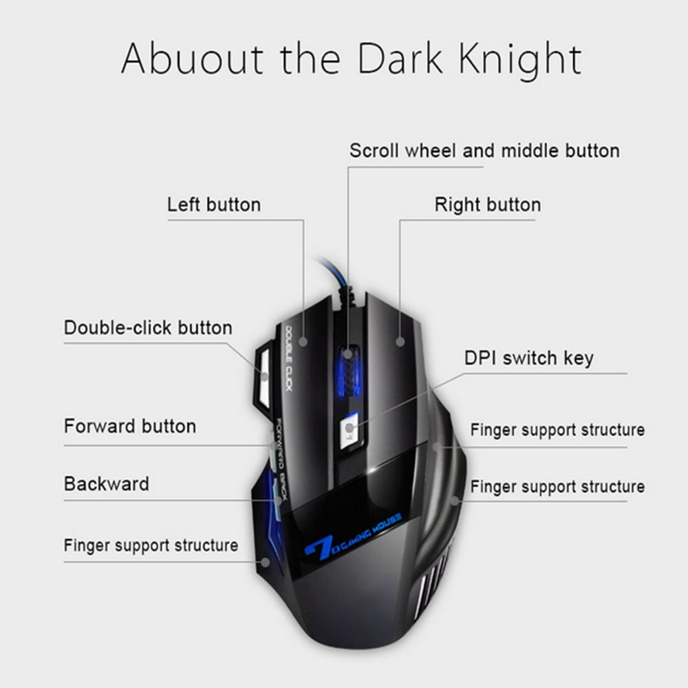 How to change the color of your mouse - worldofplm