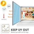 Window Privacy Film, One Way Mirrored Film, Anti UV Sunscreen Sunblock ...