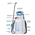 Rainmaker Multi-Purpose Pressure Pump Sprayer, 1 Gallon - Walmart.com