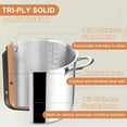 12 QT Stock Pot, Tri-ply 18/10 Stainless Steel Cooking Pot with Lid, 12 ...