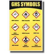 Ghs Safety Wall Chart,Chemical/HAZMAT Training GHS1010 - Walmart.com