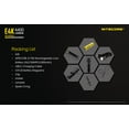 Combo: NITECORE E4K Flashlight -1x NITECORE 21700 Rechargeable Li-ion ...