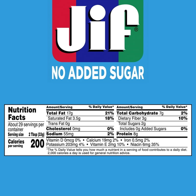 Jif To Go Serving Size