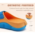 COFACE Recovery Sandals Womens 2026 Orthopedic Orthotic Plantar ...