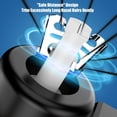 YIGSECU Electric Nose Rechargeable Ear Nose Trimmer Cleaning Nostrils ...